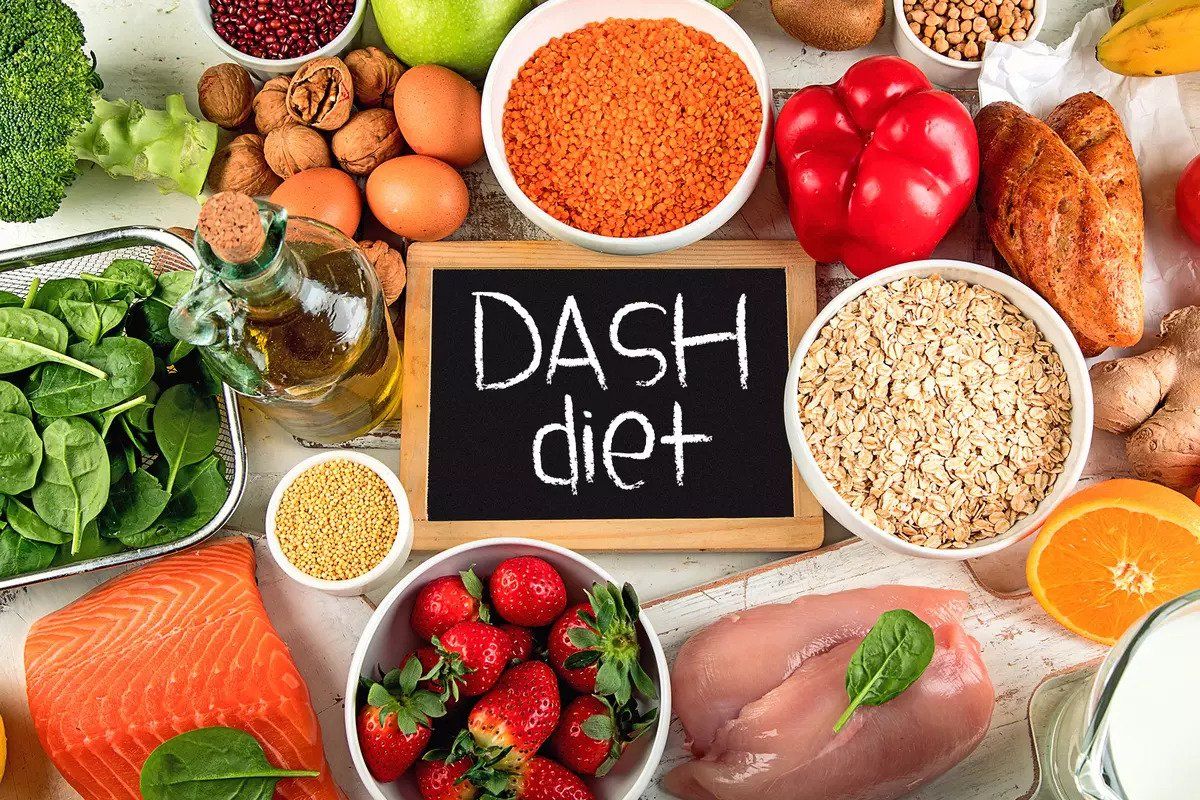 Dash Diet For Weight Loss And Blood Pressure GreenBHL